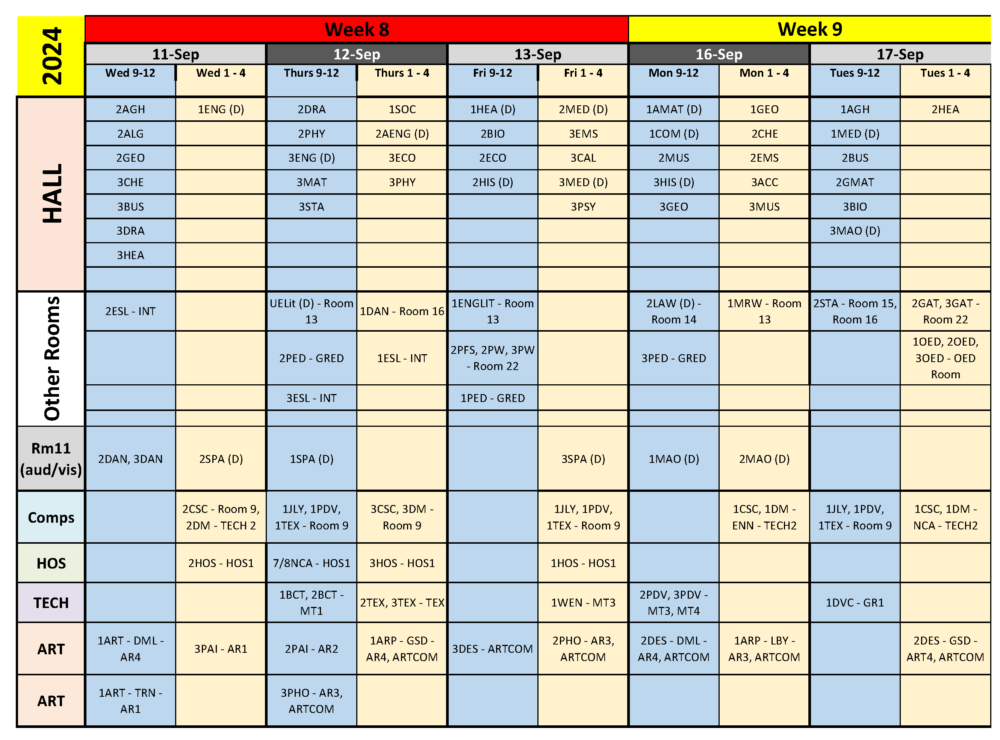 Exam Timetable for Nayland College Students